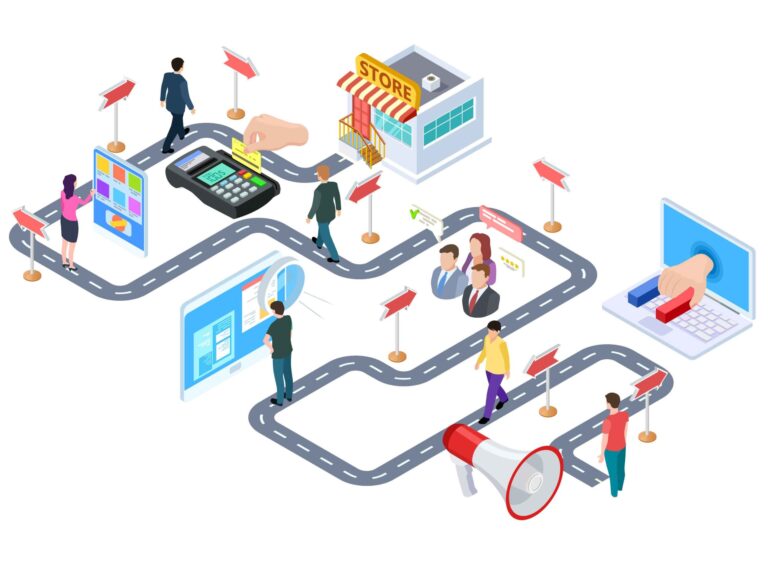 Mapping the Customer Journey to Maximize Sales